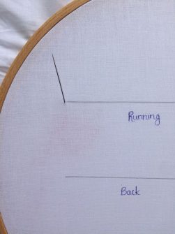 How to Sew with Hand- A Complete Guide - Sew Crafty Me